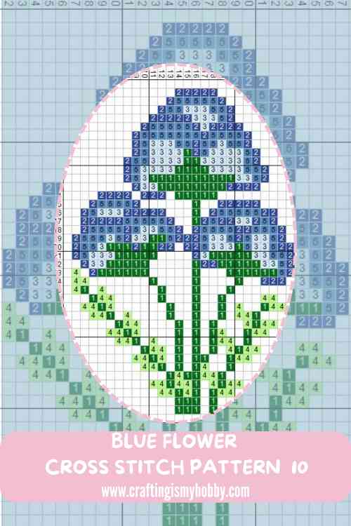 20 BLUE FLOWER CROSS STITCH PATTERNS - Crafting is My Hobby