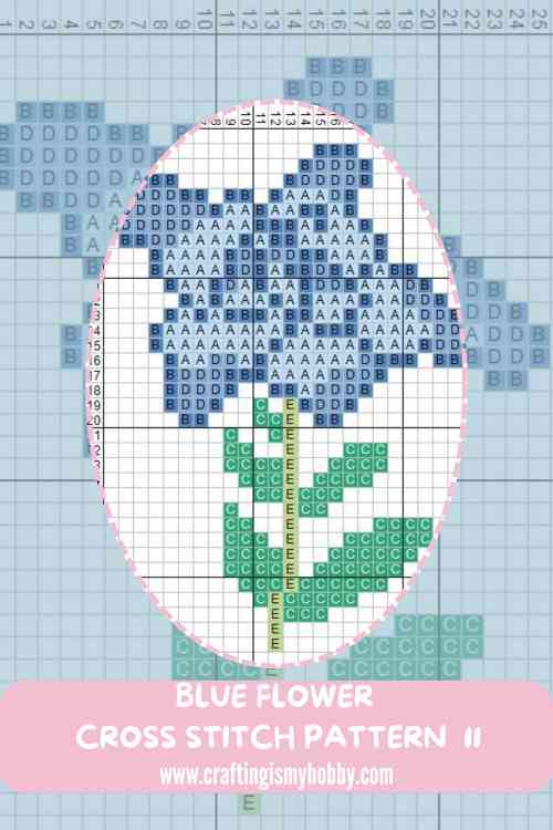 20 BLUE FLOWER CROSS STITCH PATTERNS - Crafting is My Hobby