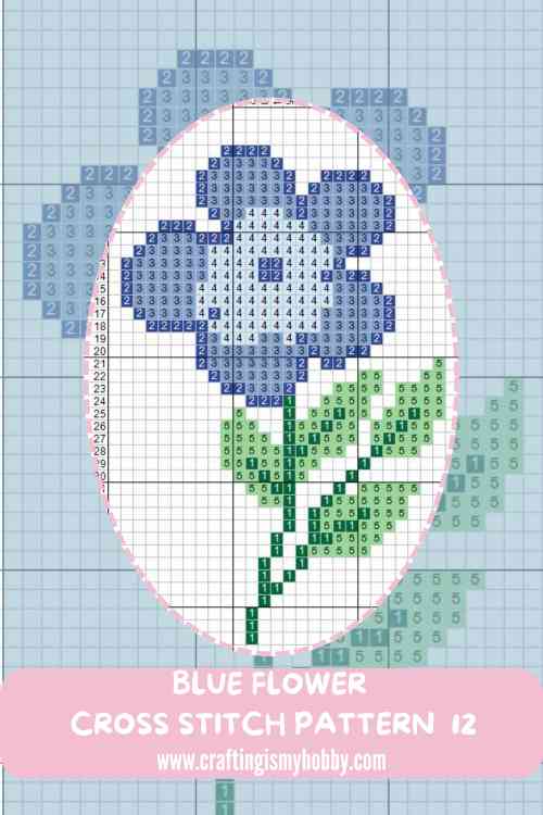 20 BLUE FLOWER CROSS STITCH PATTERNS - Crafting is My Hobby