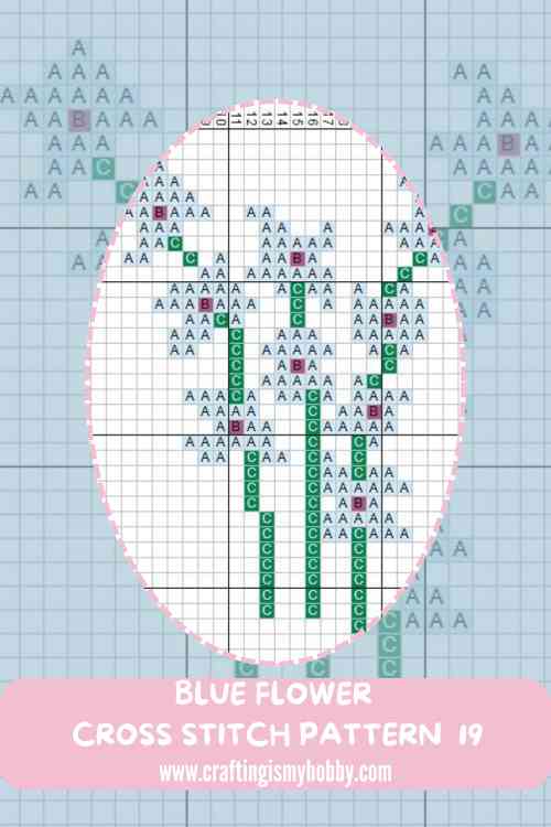 20 BLUE FLOWER CROSS STITCH PATTERNS - Crafting is My Hobby