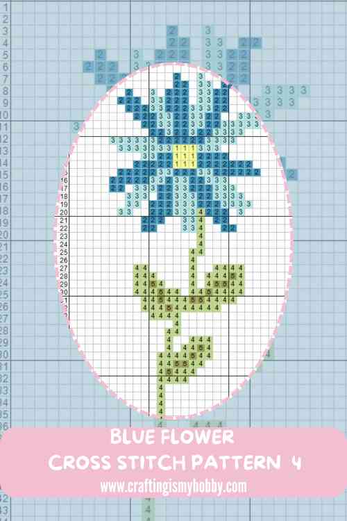 20 BLUE FLOWER CROSS STITCH PATTERNS - Crafting is My Hobby
