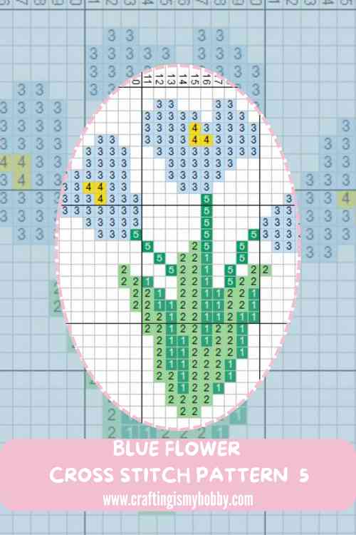 20 BLUE FLOWER CROSS STITCH PATTERNS - Crafting is My Hobby