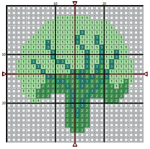 10 LEAF CROSS STITCH PATTERNS edition 4 - Crafting is My Hobby