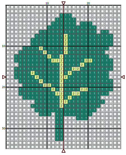 10 LEAF CROSS STITCH PATTERNS edition 4 - Crafting is My Hobby